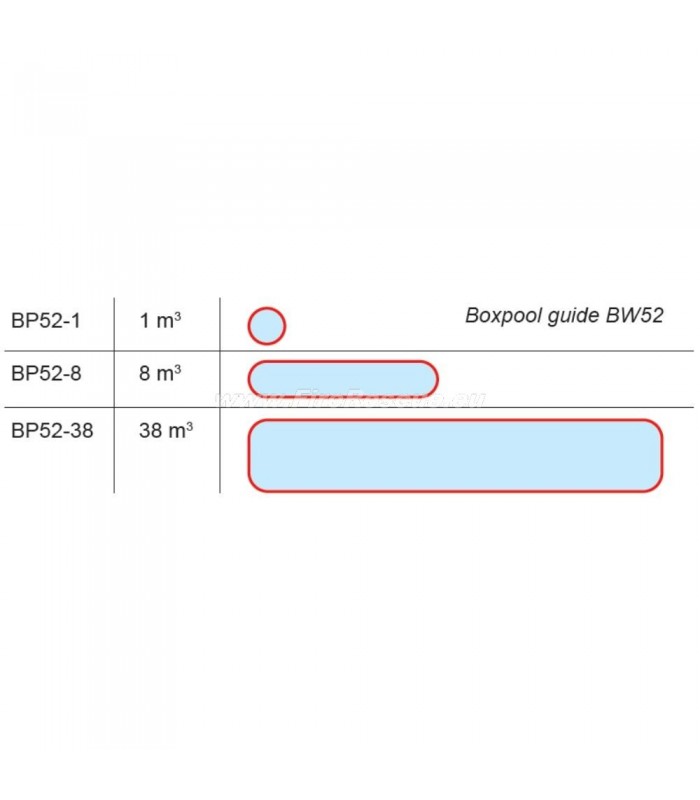 NOAQ BOXPOOL BW52 TEMPORARY BASIN - 1 M3 Equipment and tools for fo...