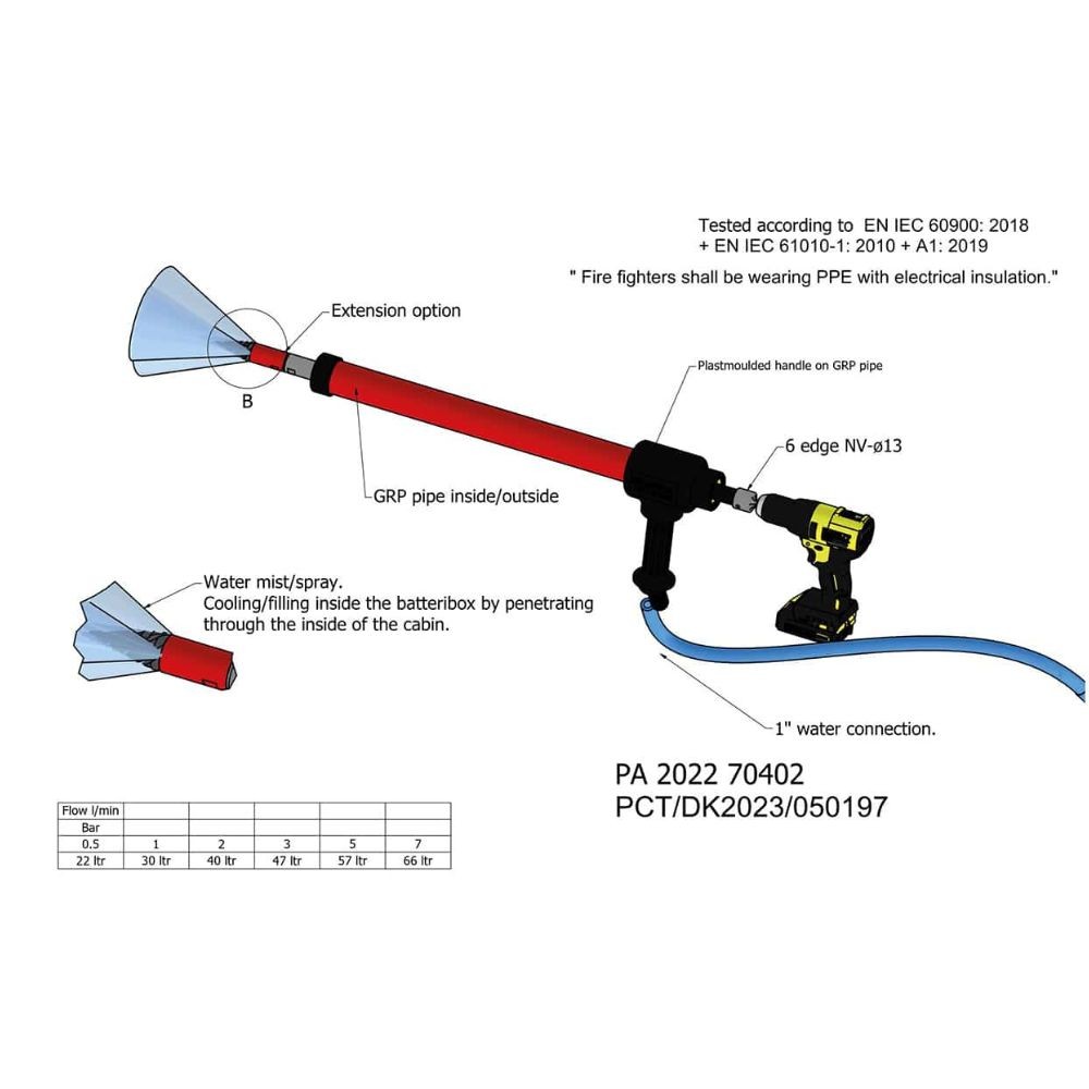 FIRE ISOLATOR EV FIRE GUN Electric vehicles